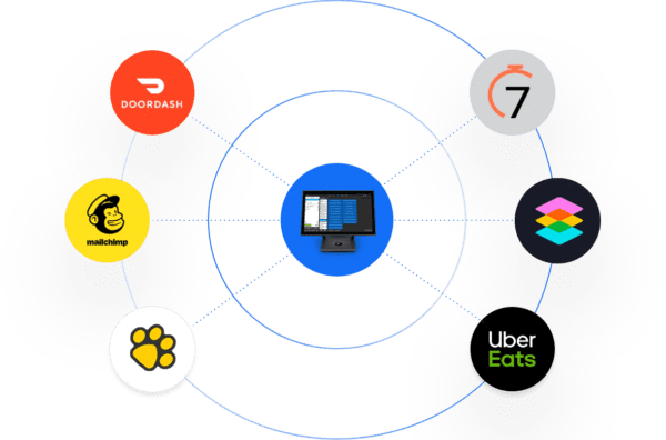 Lighthouse Online Back-office | Harbortouch
