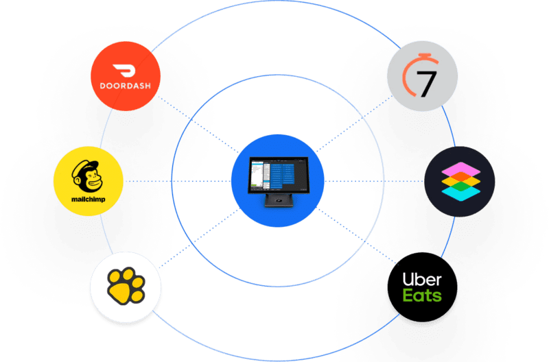 Lighthouse Online Back-office | Harbortouch